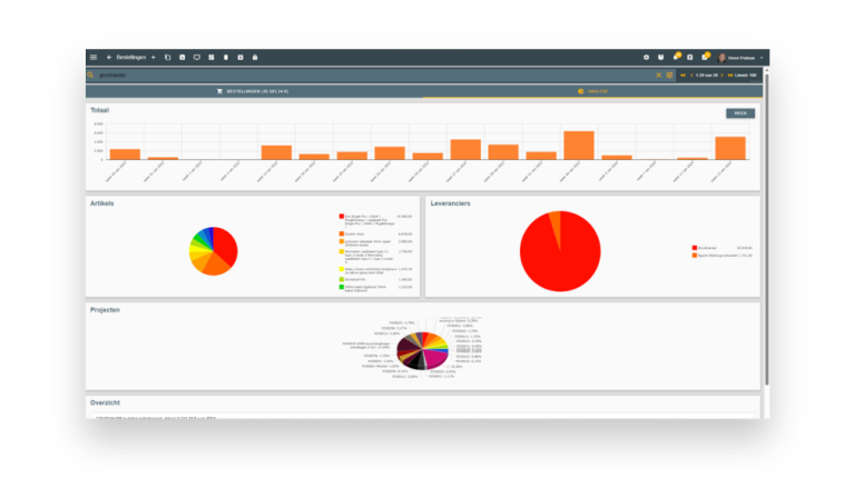 Software voor Magazijnbeheer en Inkoop? - Sidekick Software